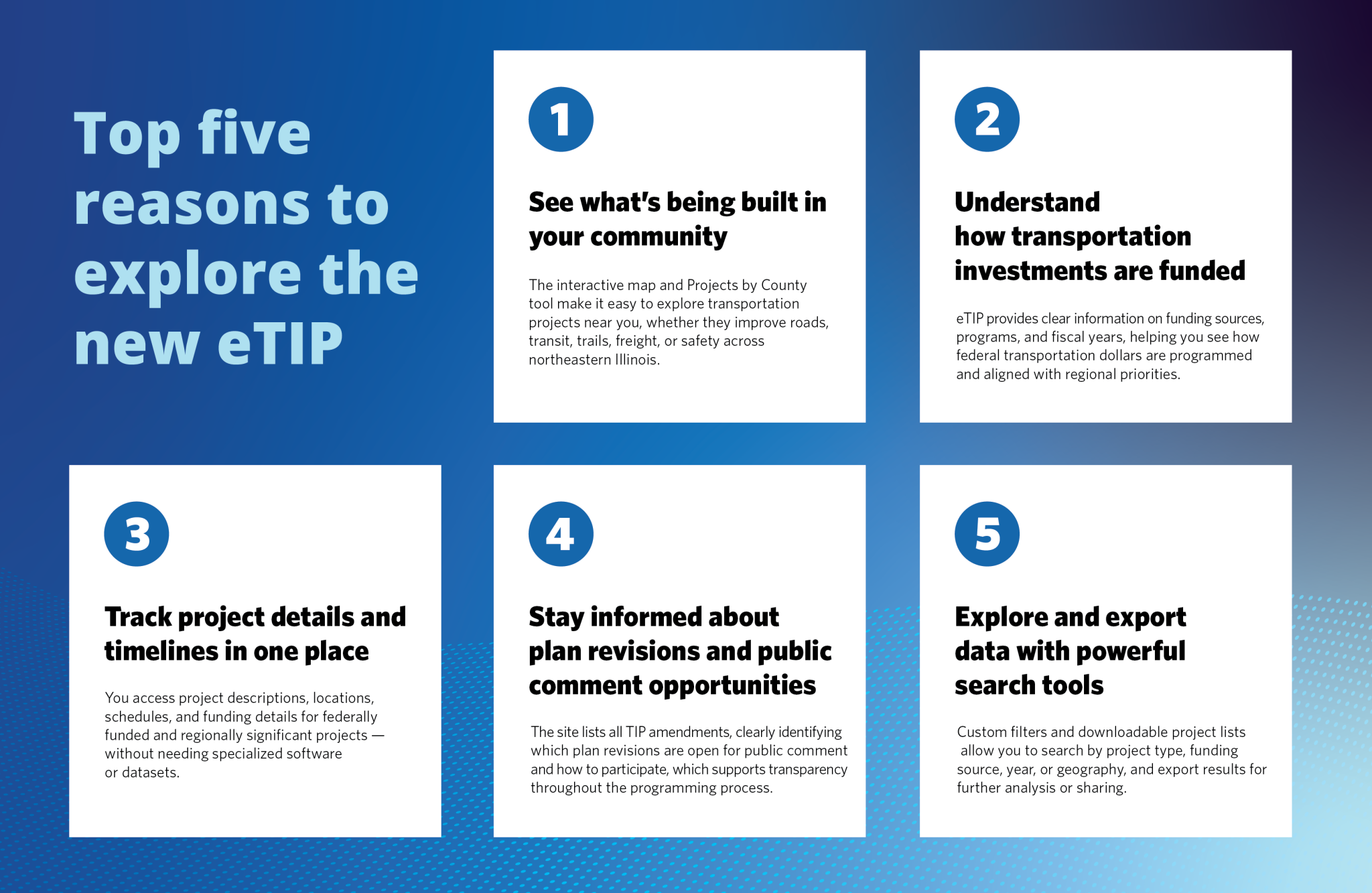 CMAP Launches New eTIP Website - Chicago Metropolitan Agency for Planning