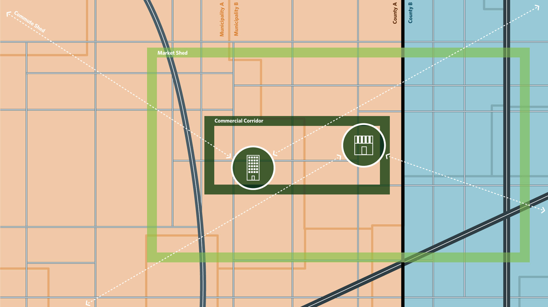 Incorporate market and fiscal feasibility into planning and development ...